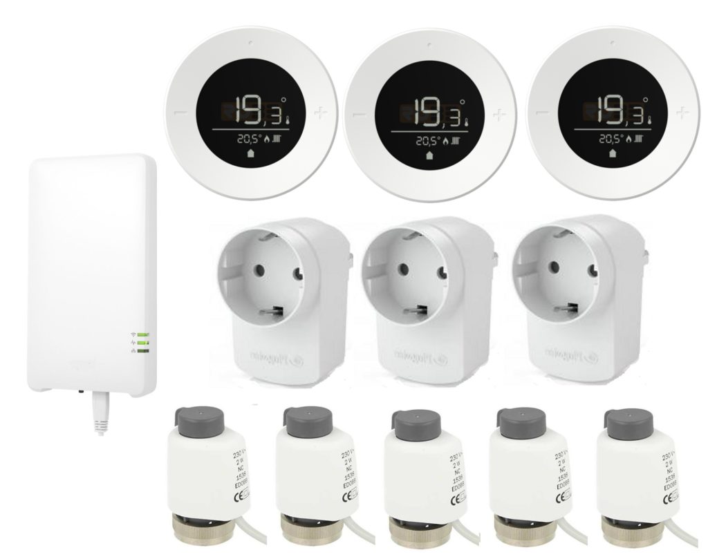 Diverse systemen - Etageregeling