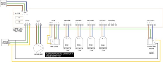 MC6-HD Draadloze Zoneregeling – zoneregeling